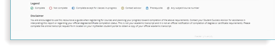 Walden | Degree Works | Program Progress Guide